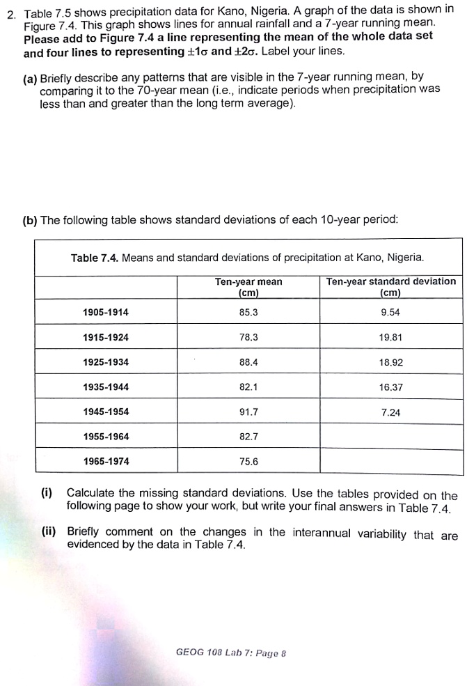 SOLVED: Table 7.5 shows precipitation data for Kano, Nigeria graph of ...