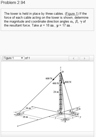 SOLVED: Determine the magnitude of the resultant force. Determine coordinate direction angle ...