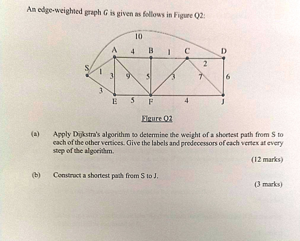 SOLVED: An edge-weighted graph G is given as follows in Fgure 02 ...