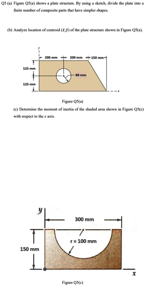 Q5 (a) Figure Q5(a) shows a plate structure. By using a sketch, divide the plate into a finite ...