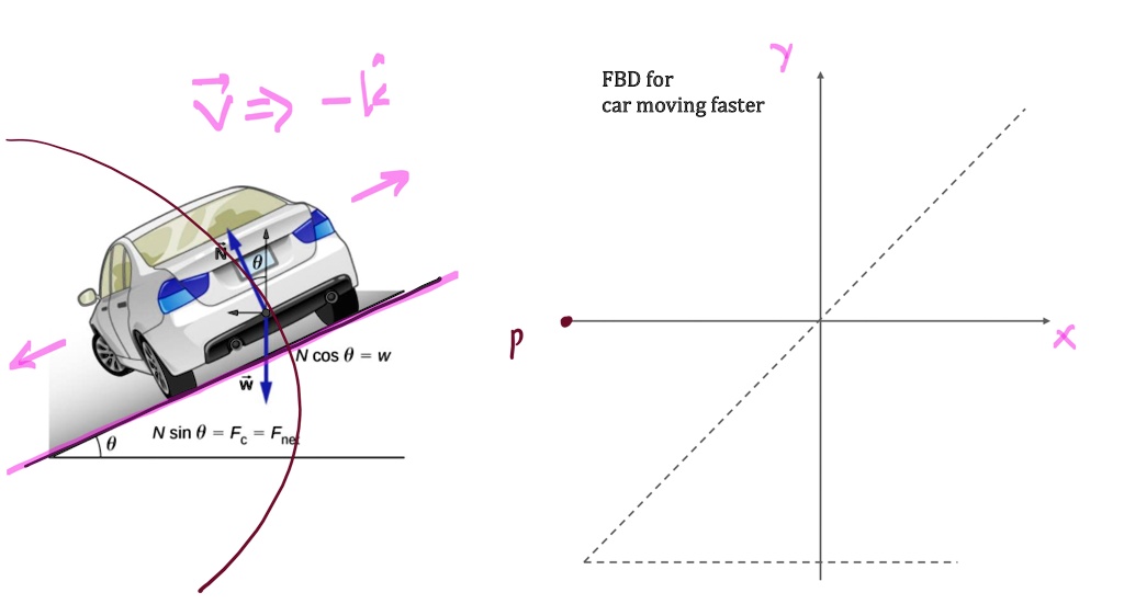 SOLVED: Could you please show all steps and write it out on paper? A ...