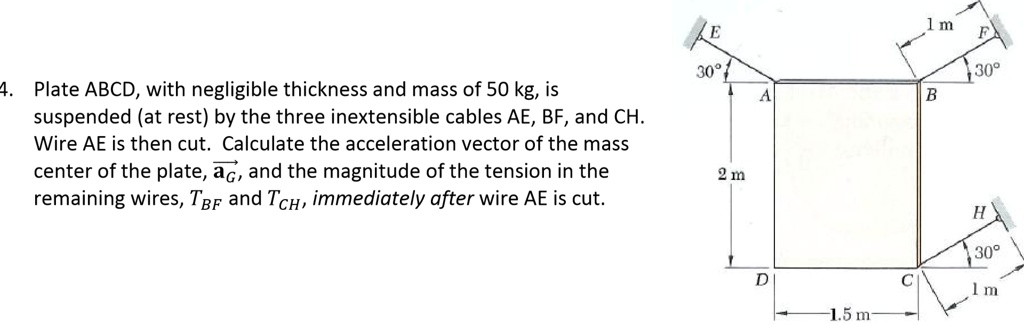 SOLVED: Plate ABCD, with negligible thickness and mass of 50 kg, is ...
