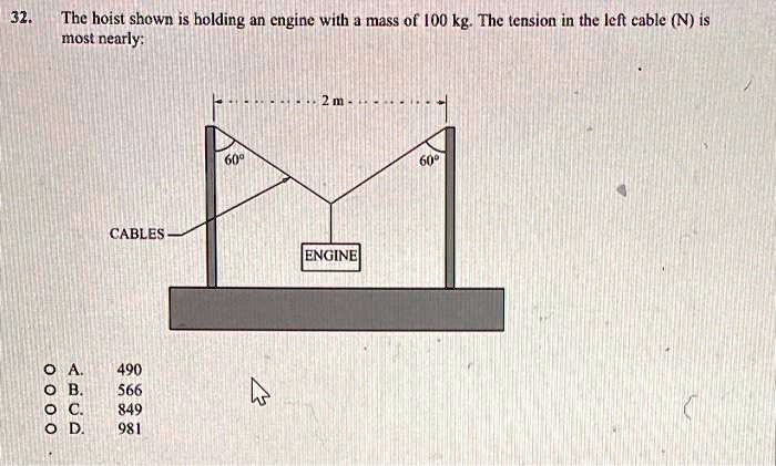 The hoist shown is holding an engine with a mass of 100 kg. The tension ...
