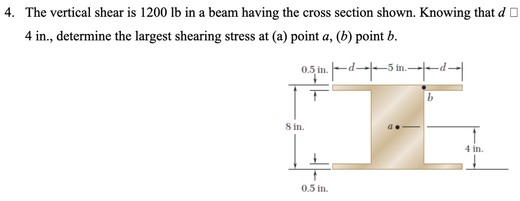 4. The vertical shear is 1200 lb in a beam having the cross section ...