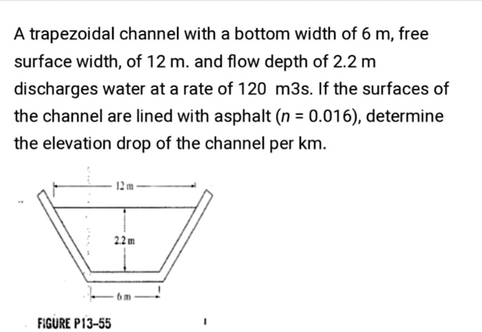 SOLVED: A trapezoidal channel with a bottom width of 6 m, free surface ...