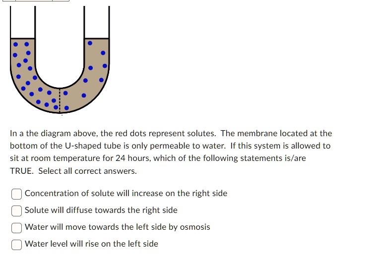 SOLVED: In a the diagram above,the red dots represent solutes. The ...