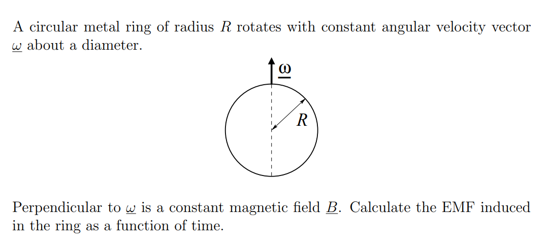 SOLVED: A circular metal ring of radius R rotates with constant angular ...