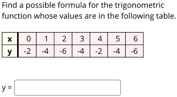 SOLVED: Find a possible formula for the trigonometric function whose values are in the following ...