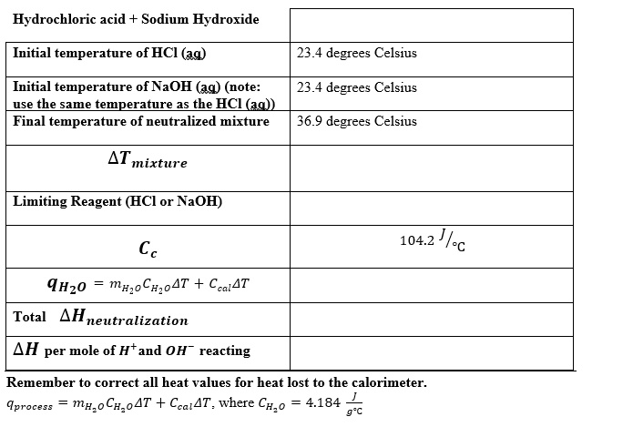 hydrochloric acid sodium hydroxide initial temperature of hci aq 234 ...