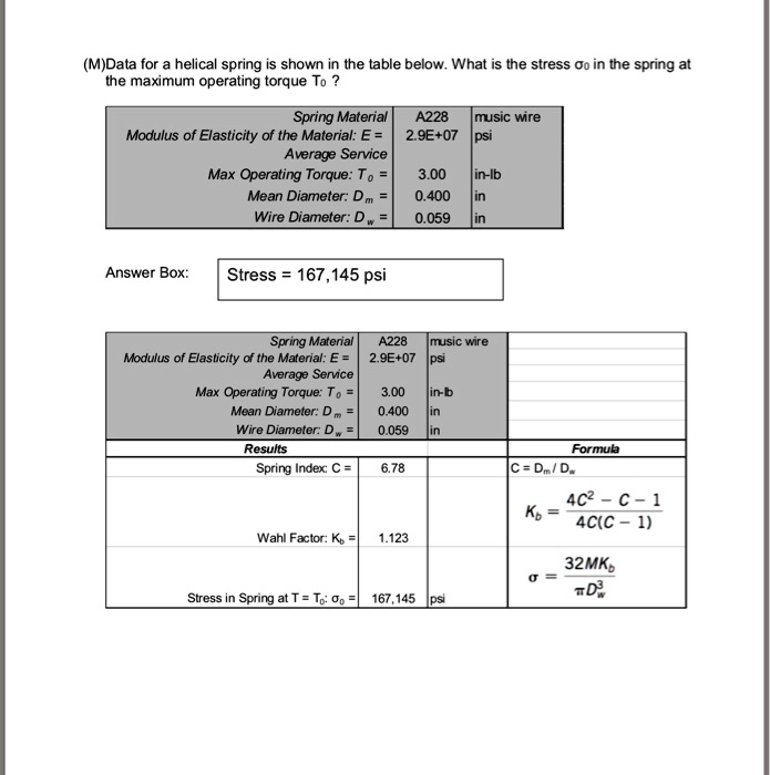 SOLVED: please show step by step solution (MData for a helical spring ...