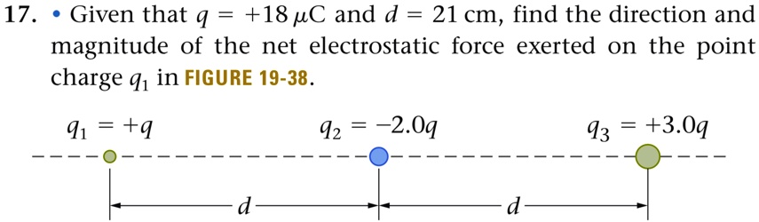 Given that q = +18 pC and d = 21 cm, find the direction and magnitude of the net electrostatic ...