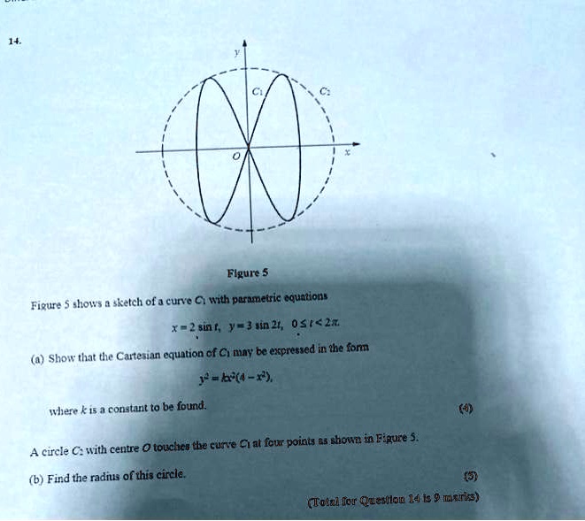 SOLVED: Figure 5 Figure 5 shows a sketch of a curve Ci with parametric ... SOLVED: Figure 5 Figure 5 shows a sketch of a curve Ci with parametric ...