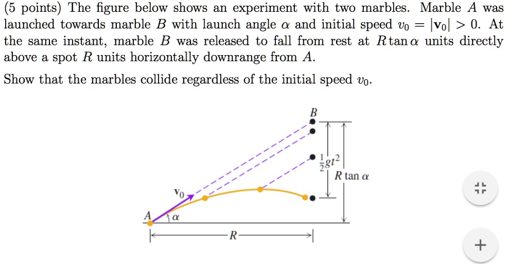 SOLVED: The figure below shows an experiment with two marbles: Marble A ...