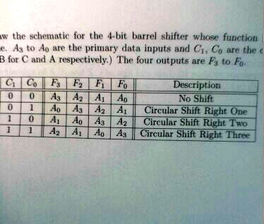 SOLVED: Draw the schematic for the 4-bit barrel shifter. A3 to A0 are ...
