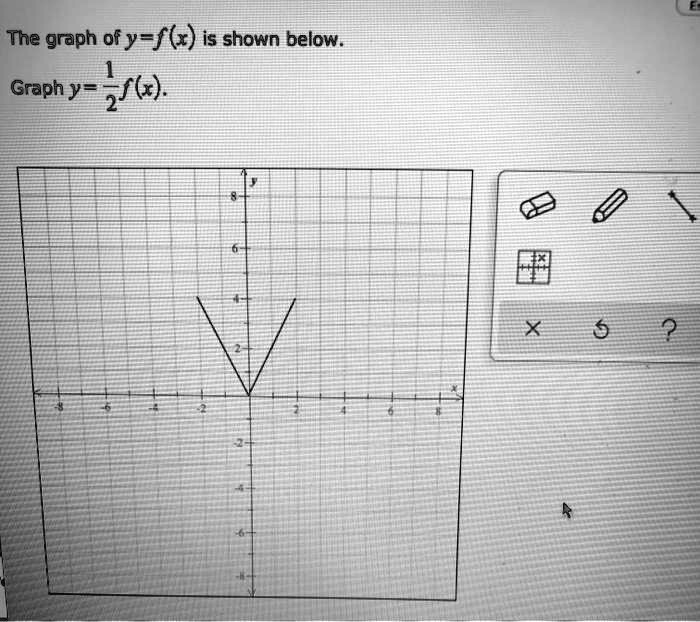 SOLVED: The graph ofy=f (+) is shown below. Graph y = 46) SOLVED: The graph ofy=f (+) is shown below. Graph y = 46)