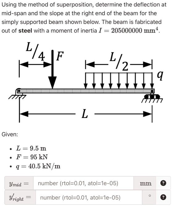 Solved Using The Method Of Superposition Determine The Deflection At Mid Span And The Slope At
