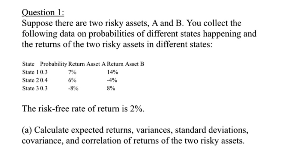 SOLVED: Question 1 : Suppose there are two risky assets, A and B. You ...
