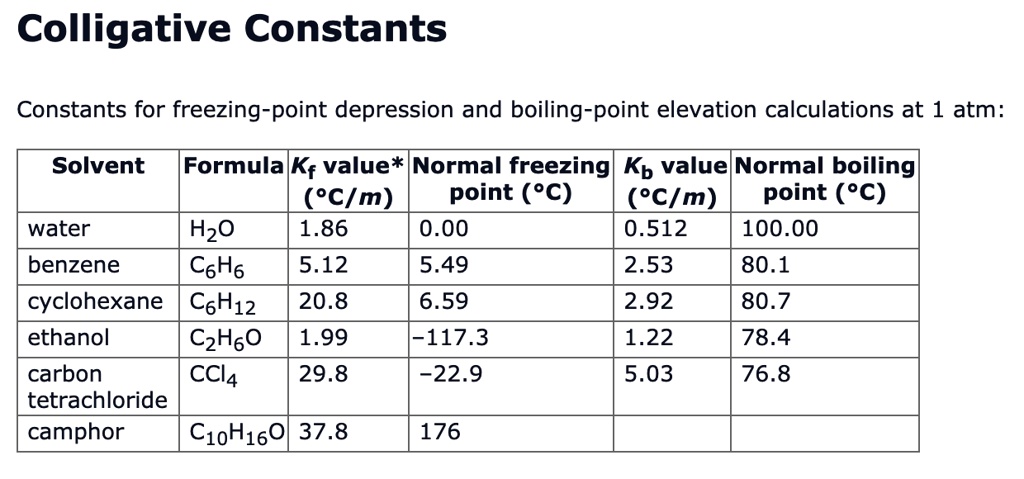 SOLVED: Colligative Constants Constants for freezing-point depression and boiling-point ...