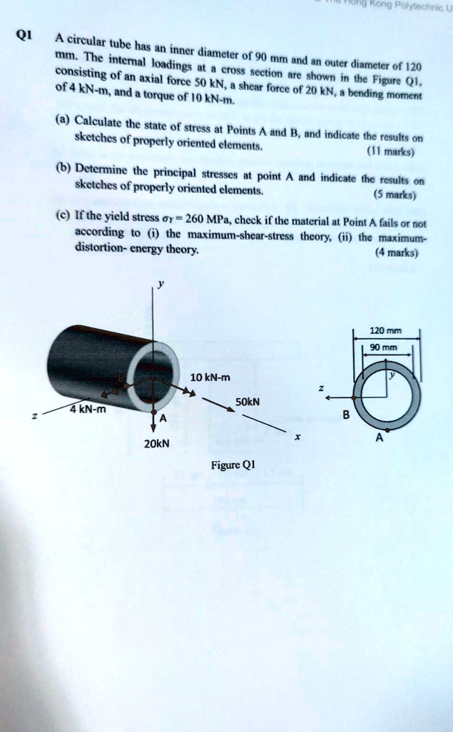 Q1 A circular tube has an inner diameter of 90 mm and an outer diameter of 120 mm. The internal ...