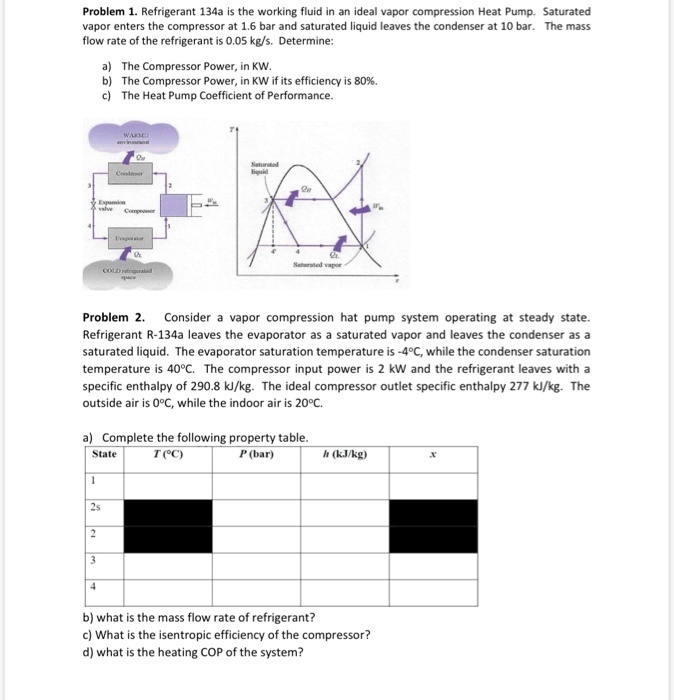 SOLVED: Compression, refrigeration if im not mistaken. Problem 1 ...