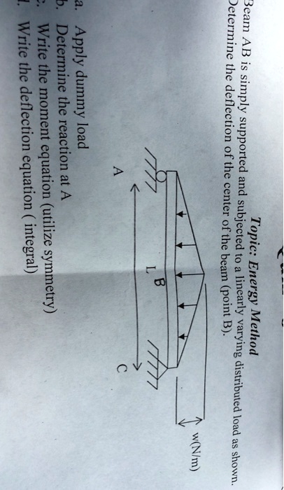 SOLVED: Write the deflection equation (integral). Determine the ...