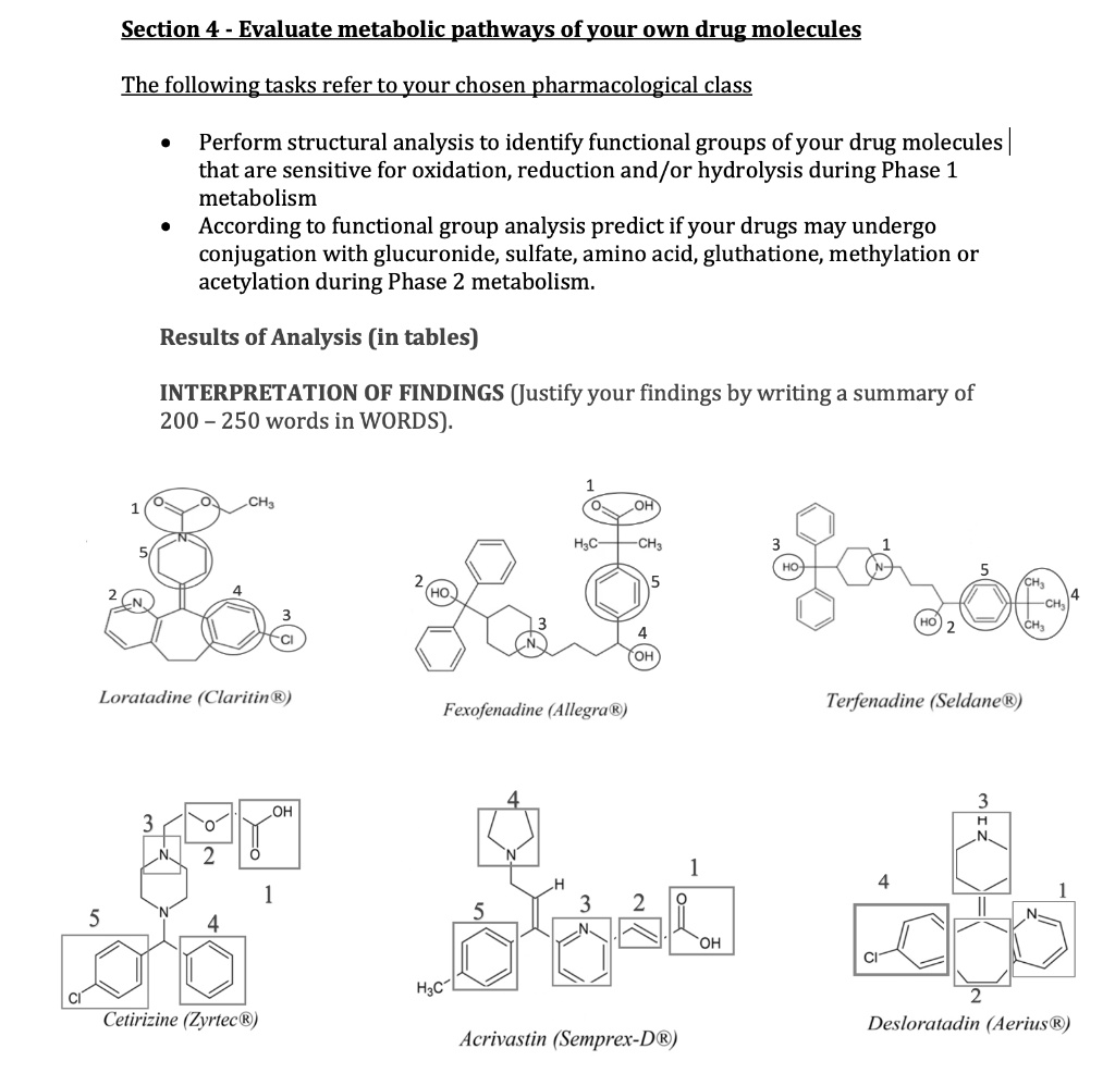 Section 4 - Evaluate metabolic pathways of your own drug molecules The ...