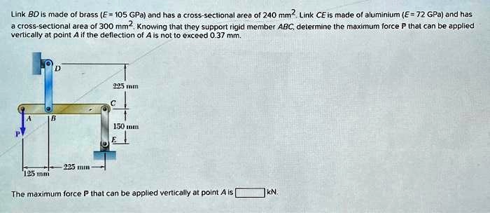 SOLVED: The maximum force P that can be applied vertically at point A is 1 kN.