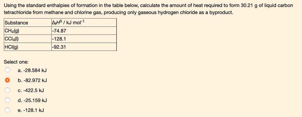 Using the standard enthalpies of formation in the table below, calculate the amount of heat ...