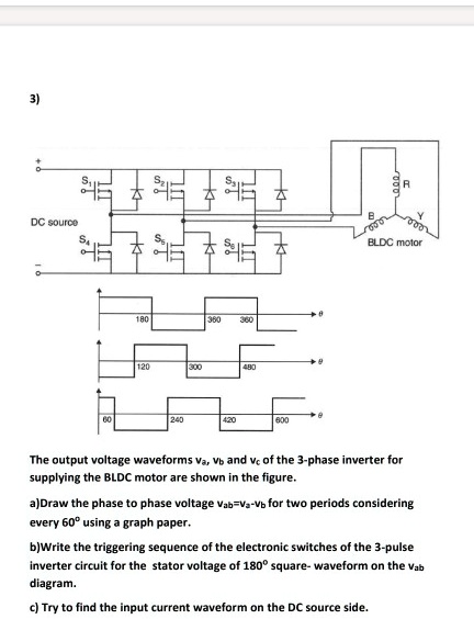 Solved Dc Source Bldc Motor The Output Voltage Waveforms Va Vb And