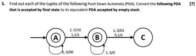 Solved Find Out Each Of The Tuples Of The Following Push Down Automata Pda Convert The 8802