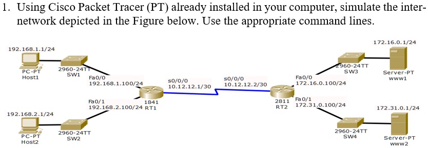 SOLVED: Using Cisco Packet Tracer (PT) already installed on your computer, simulate the ...