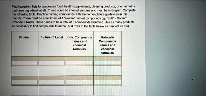 SOLVED: This is the question. Can you please help me find ingredient ...