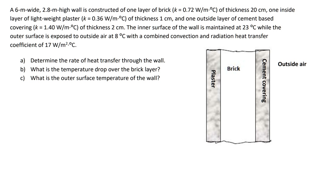 SOLVED: A 6 m wide, 2.8 m high wall is constructed of one layer of ...