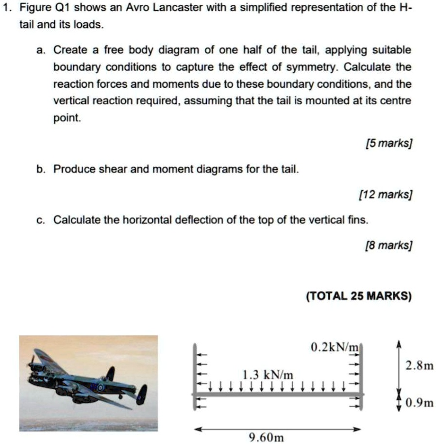 SOLVED: Figure Q1 shows an Avro Lancaster with a simplified ...