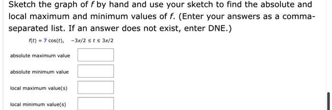 SOLVED: Sketch the graph of fby hand and use your sketch to find the absolute and Iocal maximum ...