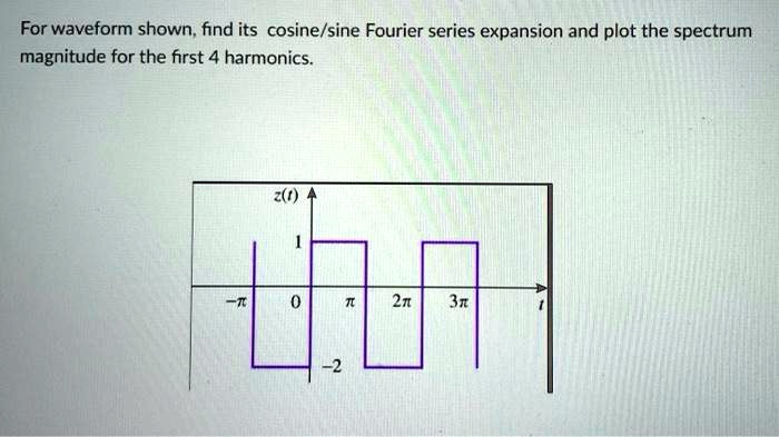 Solved For The Waveform Shown Find Its Cosine Sine Fourier Series Expansion And Plot The