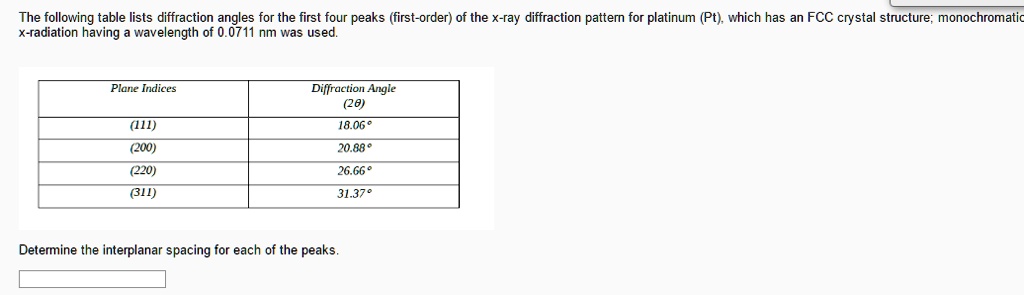 SOLVED: The following table lists diffraction angles for the first four peaks (first-order) of ...