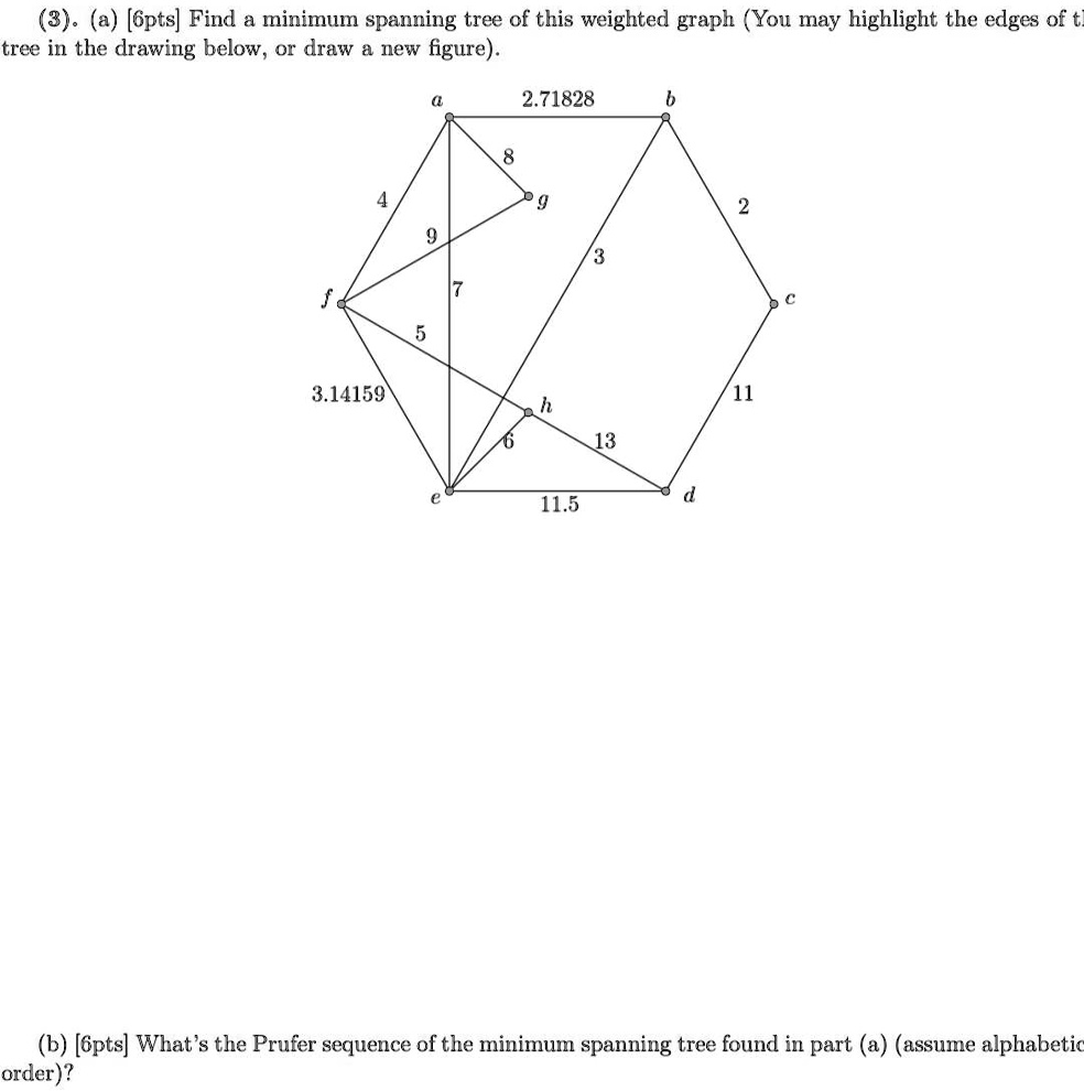 (3). (a) [6pts] Find a minimum spanning tree of this weighted graph (You may highlight the edges ...