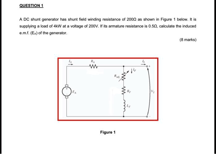 QUESTION 1 A DC shunt generator has shunt field winding resistance of 200Ωas shown in Figure 1 ...