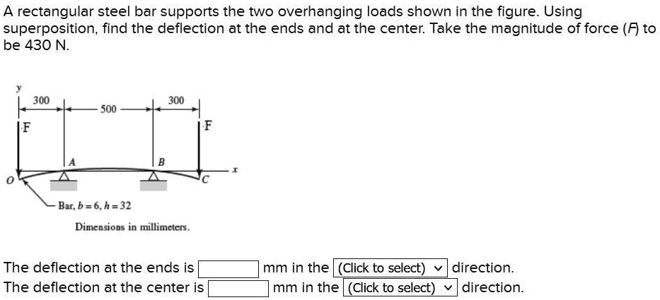 SOLVED: A rectangular steel bar supports the two overhanging loads shown in the figure.Using ...