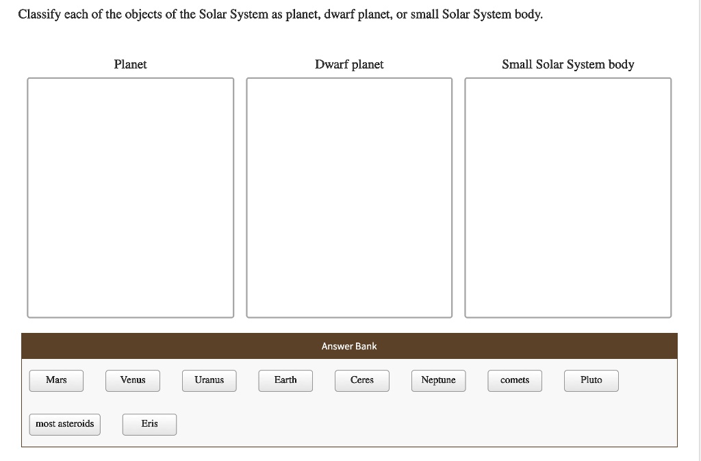 SOLVED: Classify each of the objects of the Solar System as planet ...