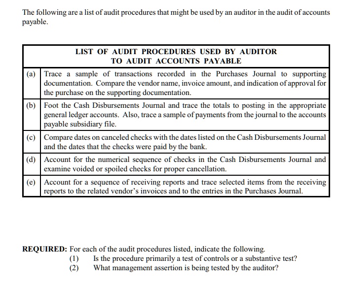 The following are a list of audit procedures that might be used by an auditor in the audit of ...