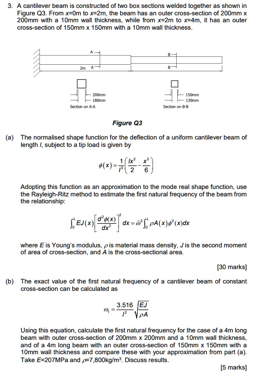 SOLVED: A cantilever beam is constructed of two box sections welded ...
