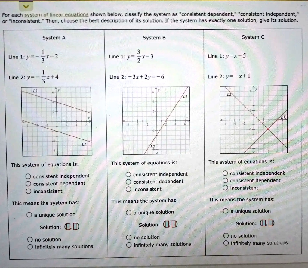 Solved For Each System Of Linear Equations Shown Below Classify The
