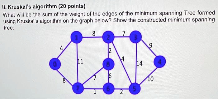 II. Kruskal's algorithm (20 points) What will be the sum of the weight ...