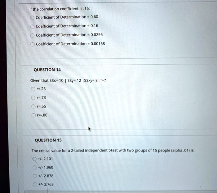 SOLVED: Ifthe correlation coefficient is Coefficient of Determination 0.60 Coefficient of ...