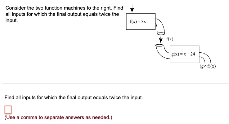 SOLVED: Consider the two function machines to the right. Find all ...