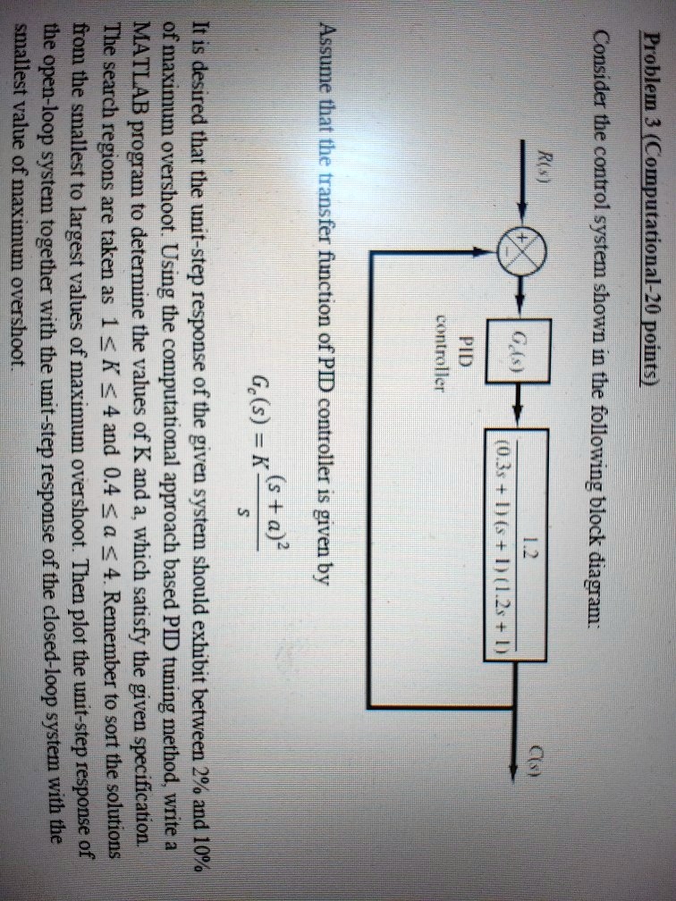 SOLVED: Smallest value of maximum overshoot RO. Assume that the transfer function of the PID ...