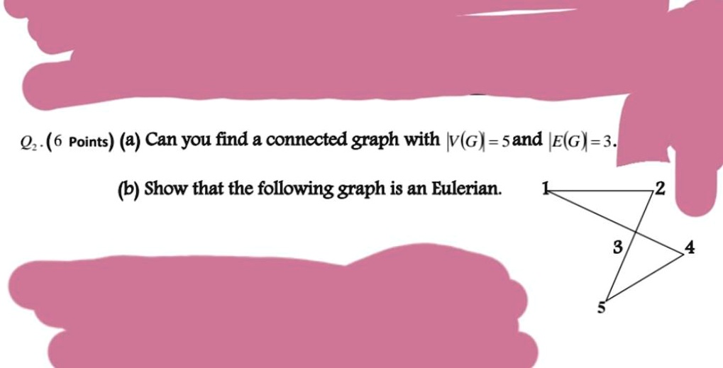 Solved Q1 6 Points A Can You Find A Connected Graph With Ig S And Eg 3 B Show