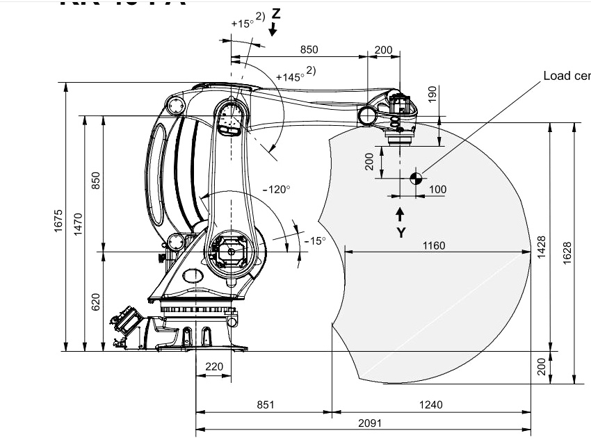 SOLVED: this arm max load is 40kg, the supplementary force on arm is 50 ...
